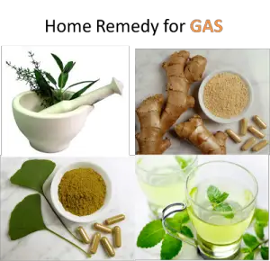 Best 11 Home Remedies for Gas